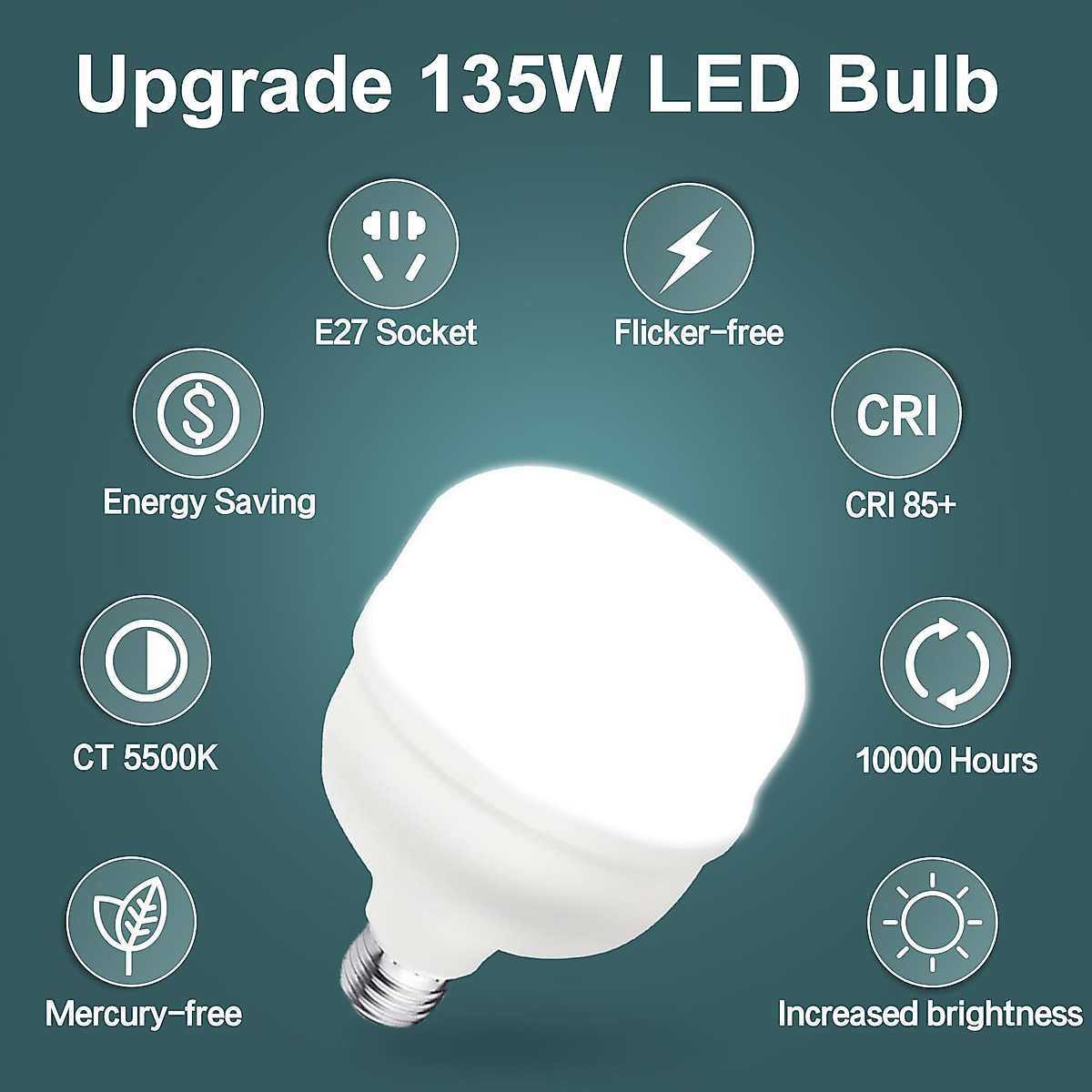 Softbox Lighting Kit, Skytex 16x16in Soft Box | 135W 5500K E27 LED Bulb, Continuous Photography Lighting Kit Photo Studio Lights Equipment for Camera Shooting, Video Recording