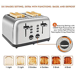 Schloß 4 Slice Toaster, Extra Wide Slot for Bread, Stainless Steel, 6 Shade Settings, Bagel/Defrost/Cancel with Removal Crumb Tray (30222)