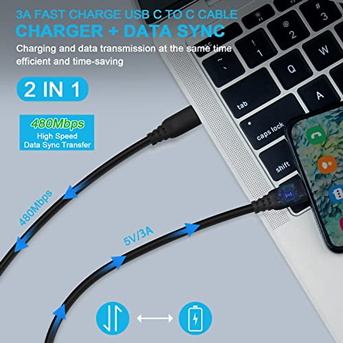 USB C Fast Charger 20W Type C Charger Block Wall Charger Adapter Box with 6ft Android Phone Charger Cable for Samsung Galaxy S22,S21,S20,S10,A03S,A13 5G,A53 5G,Z Flip/Fold 4,Pixel 7 Pro/7/6 Pro/6a/5