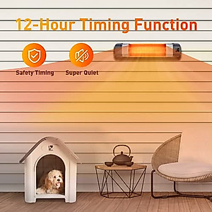 Wall Mounted Electric Heater, 1500W Hanging Space Heater w/Remote, Timer&1s Fast Heat, Overheat Protection, Super Quiet Waterproof Outdoor Patio Heater, Garage Heaters for Indoor Use