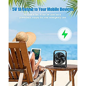 FRIZCOL Portable Fan Rechargeable - 10400mAh Battery Operated Fan(28Hrs work time) - Personal USB Desk Fan - Battery Powered Fan use for Bedroom, Desk, Table, Office, Camping and Outdoor