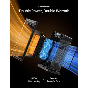 Space Heater, SANVINDER 1500W Portable Electric Heater for Bedroom, ECO Thermostat 90° Oscillating, 24 hours timer, Fast Heating, with Remote, Overheat Protection, LED Display for Office