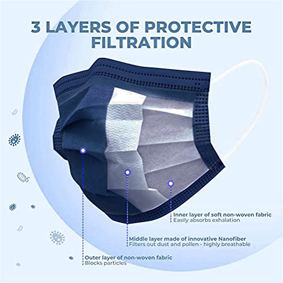 Kids Disposable Face Mask 100 PCS Breathable Safety Masks