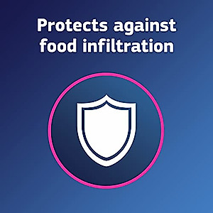 Fixodent Complete Original Denture Adhesive Cream, 2.4 oz, Pack of 2