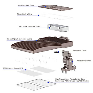 BBESTLED 480V 400W LED Parking lot Light with Dusk to Dawn Photocell, Arm Mount 56000LM IP65 5000K 277-480VAC Input, UL&DLC 400 Watt LED Flood Light, Parking LED Lights Commercial Pole Street Outdoor