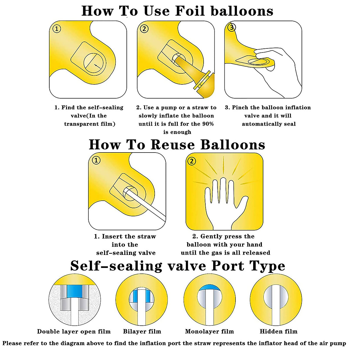 18Pcs Gradient Happy Birthday Balloons Banner, 16 Inch Mylar Foil Letters Birthday Sign Banner Gradient Happy Birthday Party decorations for Girls Kids Baby Shower Party Supplies (50th)