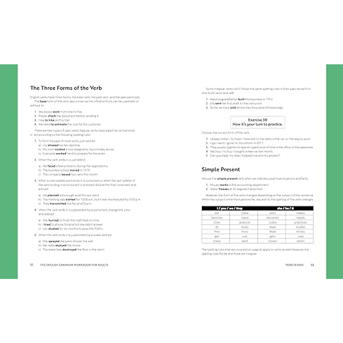 The English Grammar Workbook for Adults: A Self-Study Guide to Improve Functional Writing