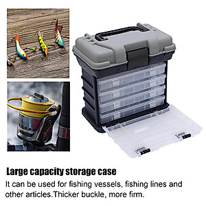 Fishing Tackle Box Kit, Portable Utility 4 Layers Big Fishing Tackle Box Plastic Handle Carp Fishing Case Tools for Fresh Water and Salt Water