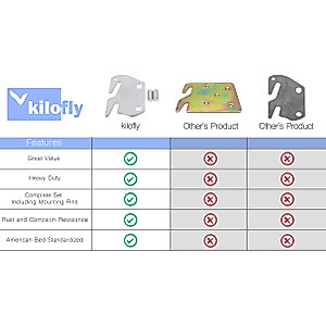 kilofly 4 pc Wooden Bed Frame Bracket Headboard Footboard #10 Hook Plate