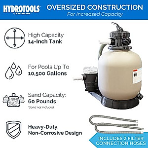 SWIMLINE HYDROTOOLS 14 Inch Sand Filter Combo Set With Stand & Multi Port Valve |0.43 THP DOE Compliant Pump 2400 GPH | Up to 10500 Gallons | 60 Pound Sand Capacity, FILTRATION