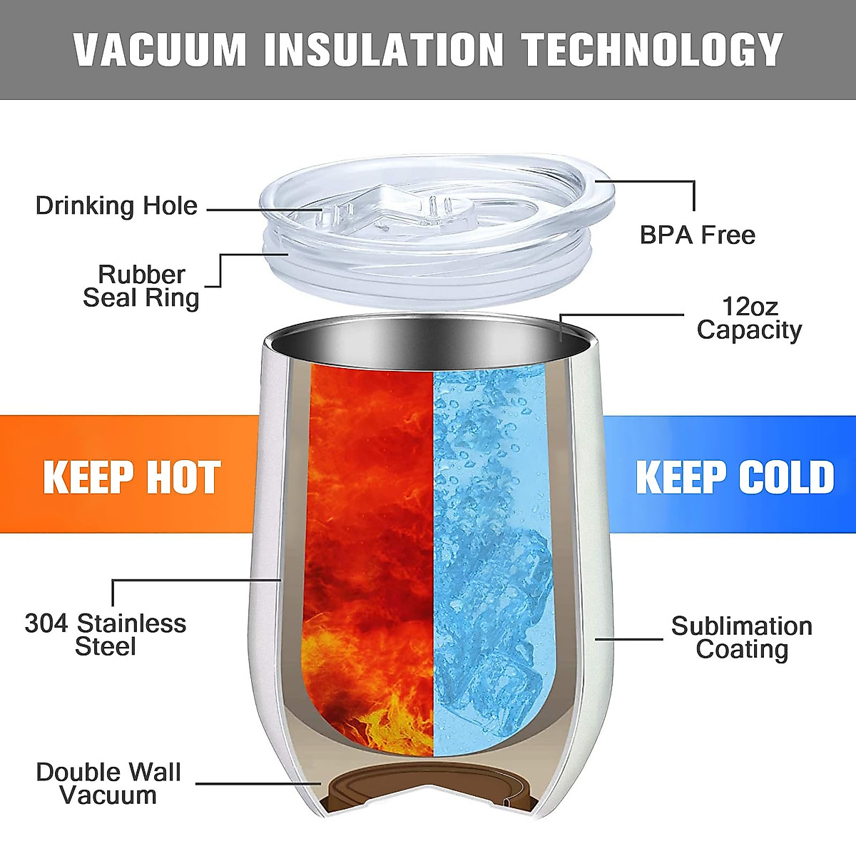 BetterSub 8 Pack 12oz Sublimation Glitter Pink Wine Tumblers Double Wall Insulated Sublimation Blanks Tumblers, Stainless Steel Sublimation Cups with Lid, Metal Straw, Brush, Display Box