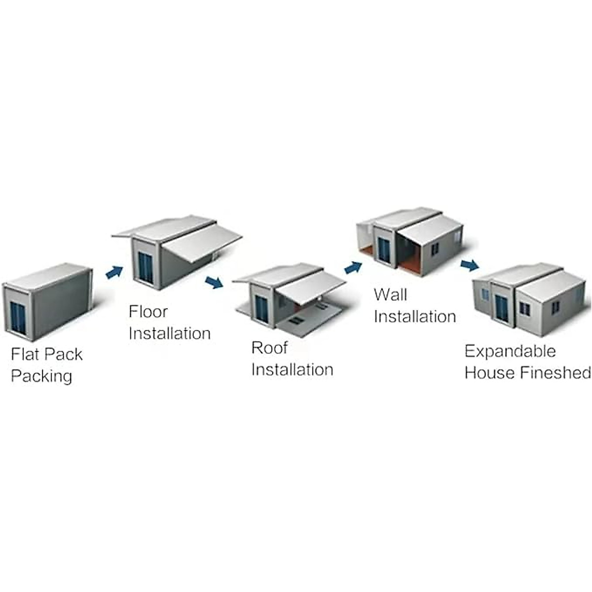 Luxe 20ft Luxury Modern Foldable Prefab Expandable Container House Easy Setup Quality Design Suitable for Homes, Offices, Hotels, Villas, Warehouses, Camping, Storage, Workshops and Garages
