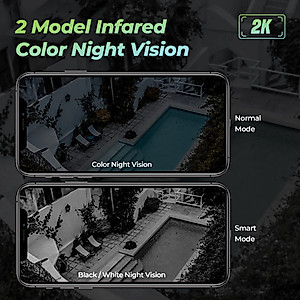 Solar Security Camera Outdoor with Solar Powered, 2K 3MP Color Night Vision PTZ WiFi Camera Built-in 9600mAh Battery with Motion Detect