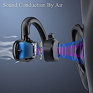 Fuixiut Open Ear Bluetooth Headphones Wireless Earbuds Bluetooth Earbuds Wireless Headphones Bluetooth Earphones Wireless Earphones (T8-Blue)