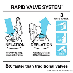 GoFloats BigAl' Giant Inflatable Alligator, Premium Quality and over 11 ft long (for Adults and Kids)