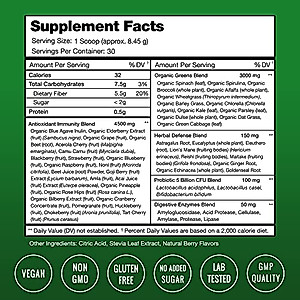 Super Greens Powder Premium Antioxidant Superfood | Organic Greens Fruit and Veggie Vegan Supplement | 40+ Greens and Superfoods Including Wheatgrass & Spirulina | Probiotic Powder Greens, Sweet Berry
