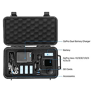 Smatree Waterproof Hard Case Compatible for Gopro Hero 11/10/9/8/7/6/5/Hero 2018 /DJI Osmo Action, Portable, Shock, Durable(Camera and Accessories NOT Included)(Black)