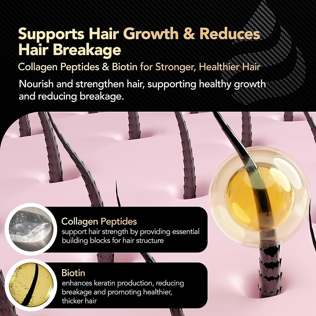 Hair Growth Vitamins for Women, 90 Hair Capsules with Collagen Peptides, Biotin, and Vitamin C. Hair Vitamins for Menopause & Postpartum Recovery