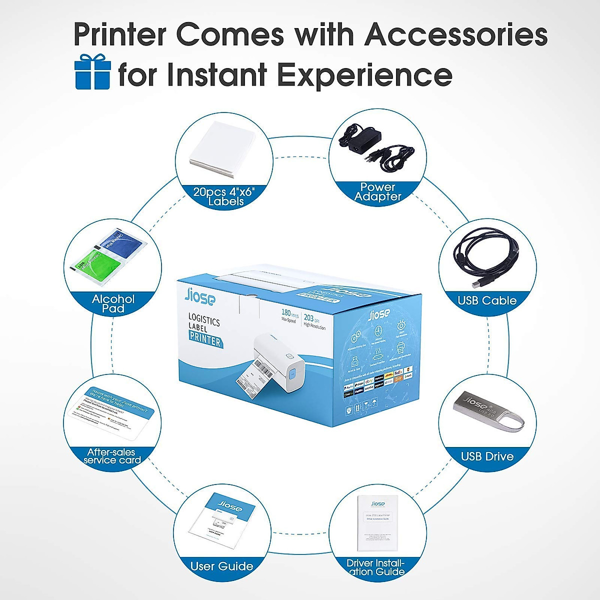 Jiose Thermal Label Printer - 4x6 Label Printer for Small Business Shipping Packages - One-Click Printing on Windows Mac Chrome Systems,Support USPS Shopify Ebay etc