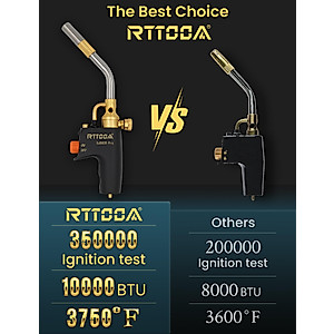 RTTOOA High Intensity Adjustable Propane Torch Head, GJ-8000 Trigger Start Mapp Gas Torch Map Gas Torch Kit with Self Ignition,Pencil Flame Welding Torch Fuel by MAPP, MAP/PRO（CSA Certified)