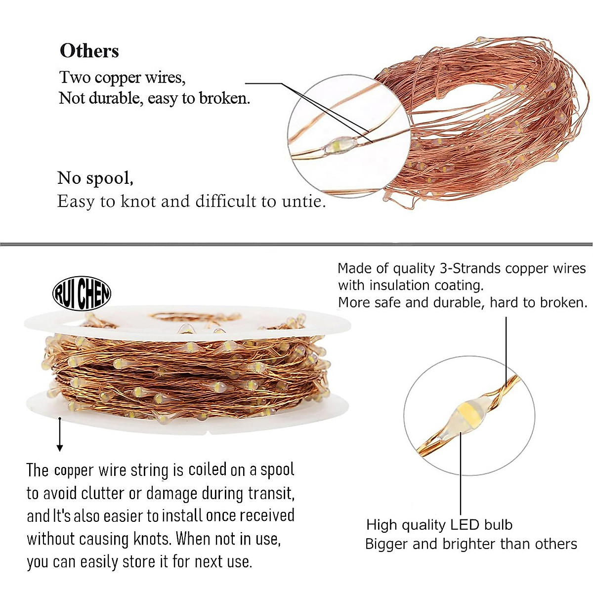 RUICHEN Dimmable Fairy Lights Plug in 72 Ft 200 LED Copper Wire Twinkle String Lights with RF Remote Timer, Warm White