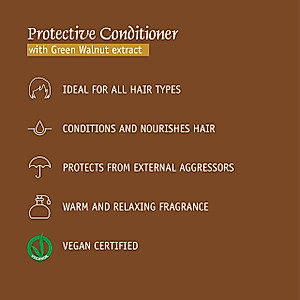 Prija Protective Hair Conditioner with Green Walnut Extract (12.84 fl oz) - For all Hair Types - Vegan Friendly - Dermatologically Tested - Made with 100% Recycled Bottle