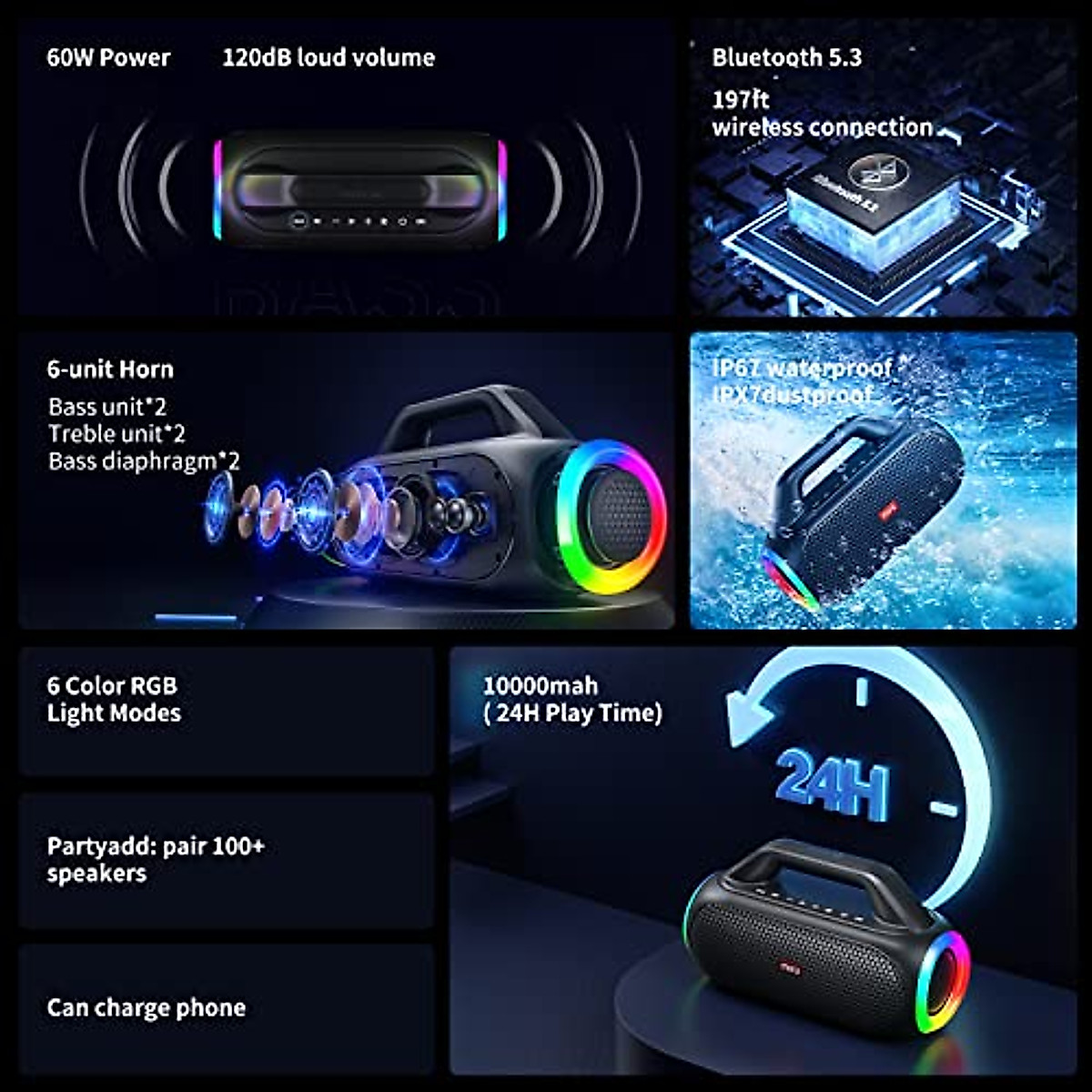 MIFA Bluetooth Speakers Portable Wireless, 60W IPX7 Waterproof Party Speaker with Loud Deep Bass,Aux Input, Micro Sd Card Supported, 24hrs Playtime,10000mAh Power Bank