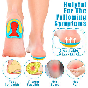 Janmercy 3 Pairs Kids Heel Cups for Heel Pain Sensitive Spurs Relief Sport Traction Shock Absorbing Lightweight Gel Pads with Plantar Fasciitis or Ankle Pain in 3 Colors(Kid's Size 3-7)