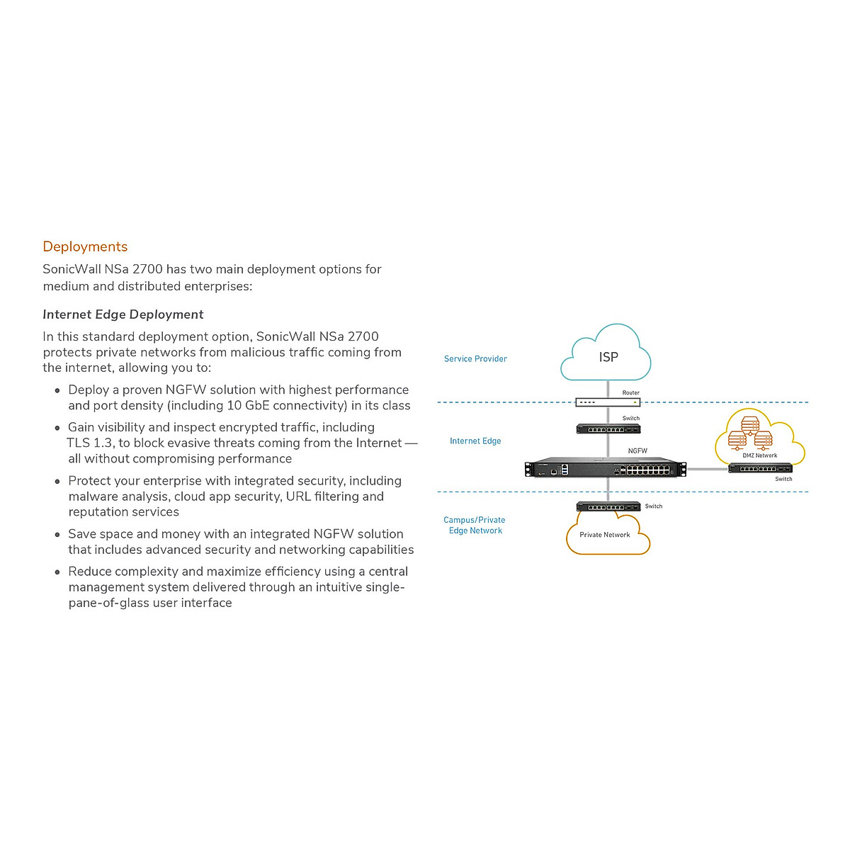 SonicWall NSA 2700 (02-SSC-4324) Bundled with a SonicWall 1YR 24x7 Support for NSA 2700 Series (02-SSC-6899)
