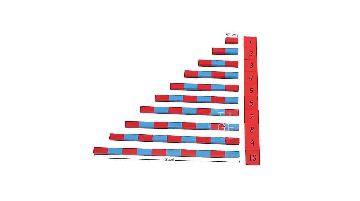 Shop YHZAN Montessori Mathematics Small Numerical Rods