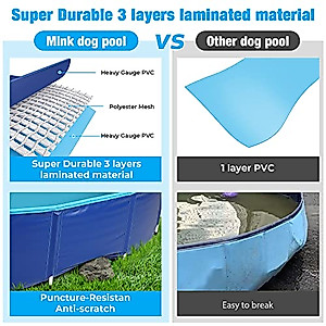 MINK Dog Pools for Large Dogs 63“x12,Durable Puncture-Resistant and Kiddie Pool Hard Plastic - The Dog Bathtub is Constructed with Super Durable 3 Layers Laminated PVC for Long Lasting (XXL-63“x12)