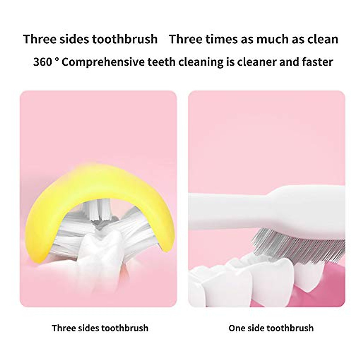 GOGOCAT 3D toothbrushes for Adults Yellow,3 Sided Wrapped Tooth Brush Oral Care.1 Count