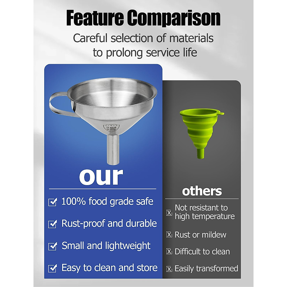 Resin Funnel, Resin Filter Funnel with Strainer 3D Printer Stainless Steel Resin Funnel for Filtering and Recycling UV SLA/DLP/LCD Photosensitive Resin, with Cleaning Brush