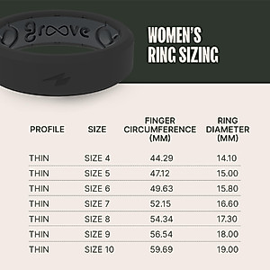 Groove Life Zeus Thin Midnight Black Silicone Ring Breathable Rubber Wedding Rings for Women, Lifetime Coverage, Unique Design, Comfort Fit Ring - Size 8