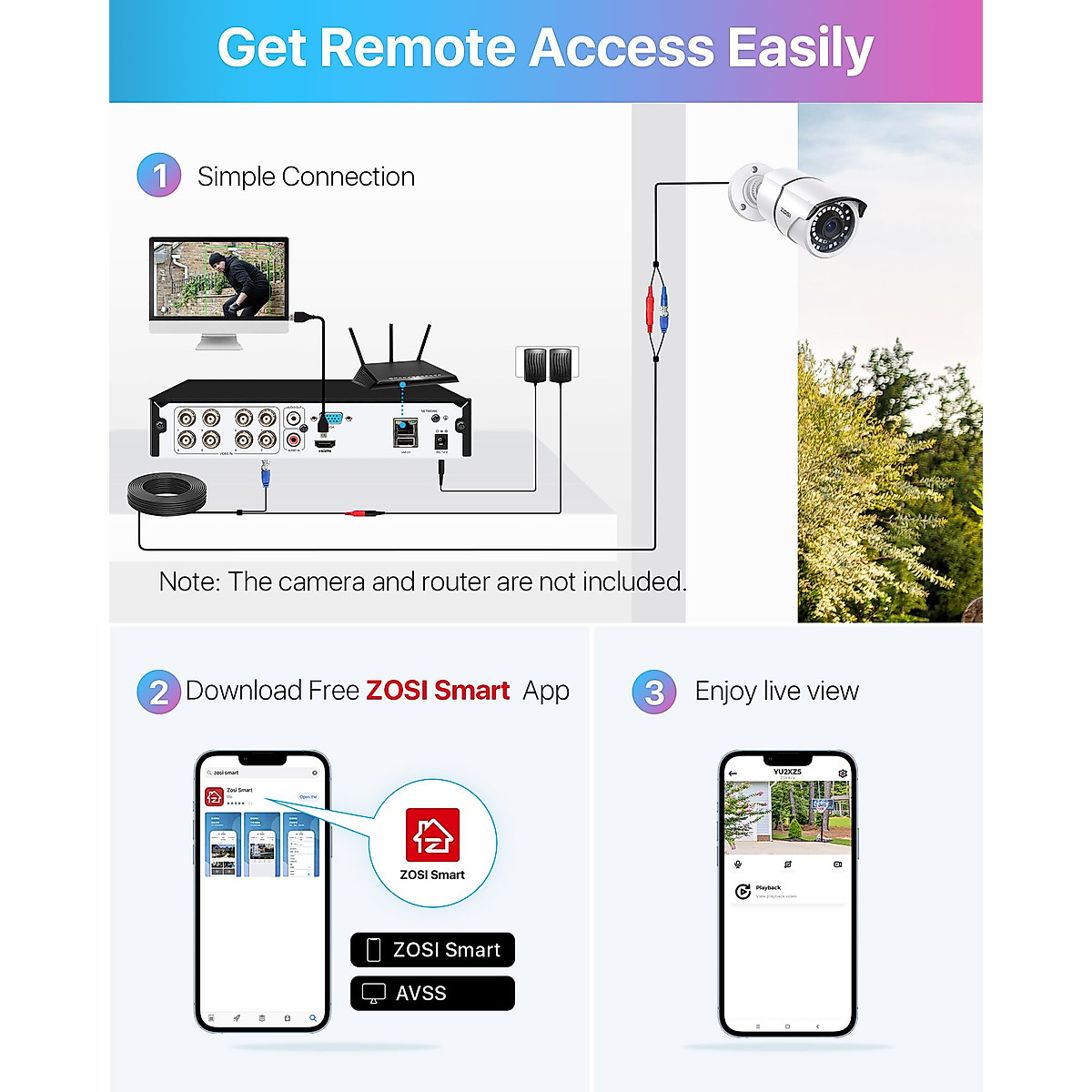 ZOSI H.265+ 8CH 5MP Lite 4-in-1 Surveillance DVR Recorders with Hard Drive 2TB for HD-TVI, CVI, CVBS, AHD 960H/720P/1080P/5MP CCTV Security Cameras System, Motion Detection, Remote Viewing,Alert Push