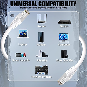 Cat 6 Outdoor Ethernet Cable Bulk 328ft/100M (20 RJ45), Shielded Cat 6 Ethernet Cable Direct Burial, Heavy Duty 23AWG, Waterproof, UV Resistant, Internet Cable, Cat6 300+ft for Router Gaming, CCA