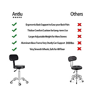Antlu Rolling Stool Drafting Chair for Garage Shop Workbench Kitchen Medical Salon,Swivel Adjustable Stool with Wheels and Back Support (Black, Without Foot Ring)