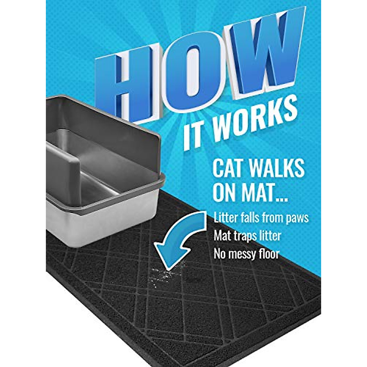 Iprimio Cat Litter Box Mat 42x36 Black | Cat Litter Trapping Mat, Mesh Mat Catches Litter, Repels Odor, Easy Clean Non Slip Kitty Litter Trapper Mats