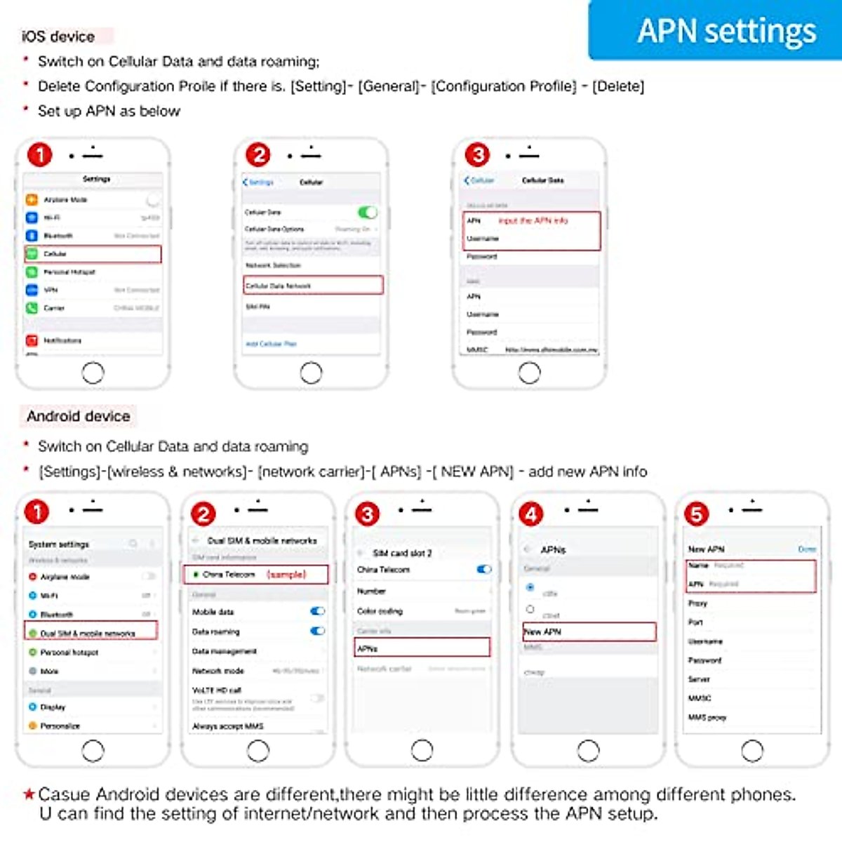 China SIM Card with Calls and Text 4G Network 30 Days 3GB Data 60 Minutes to Mainland China, Receiving SMS Free, Access to China Health Code. (Requires Real Name verification)