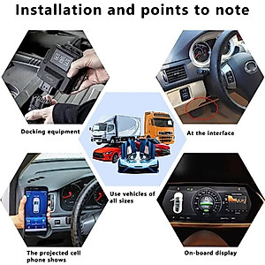 eMoto Solution Universal 16 Pin J1962F OBD2 Female to Male DIY Fixed Harness Adapter Connector Plug Dash Port Cable, 003001005, Full 15x10x2cm Colorful Cables