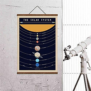 WEROUTE Solar System Poster Outer Space Planets Educational Decor Printed on Canvas Scroll Wood Hanger Painting15.7 x 27 inch (with Frame)