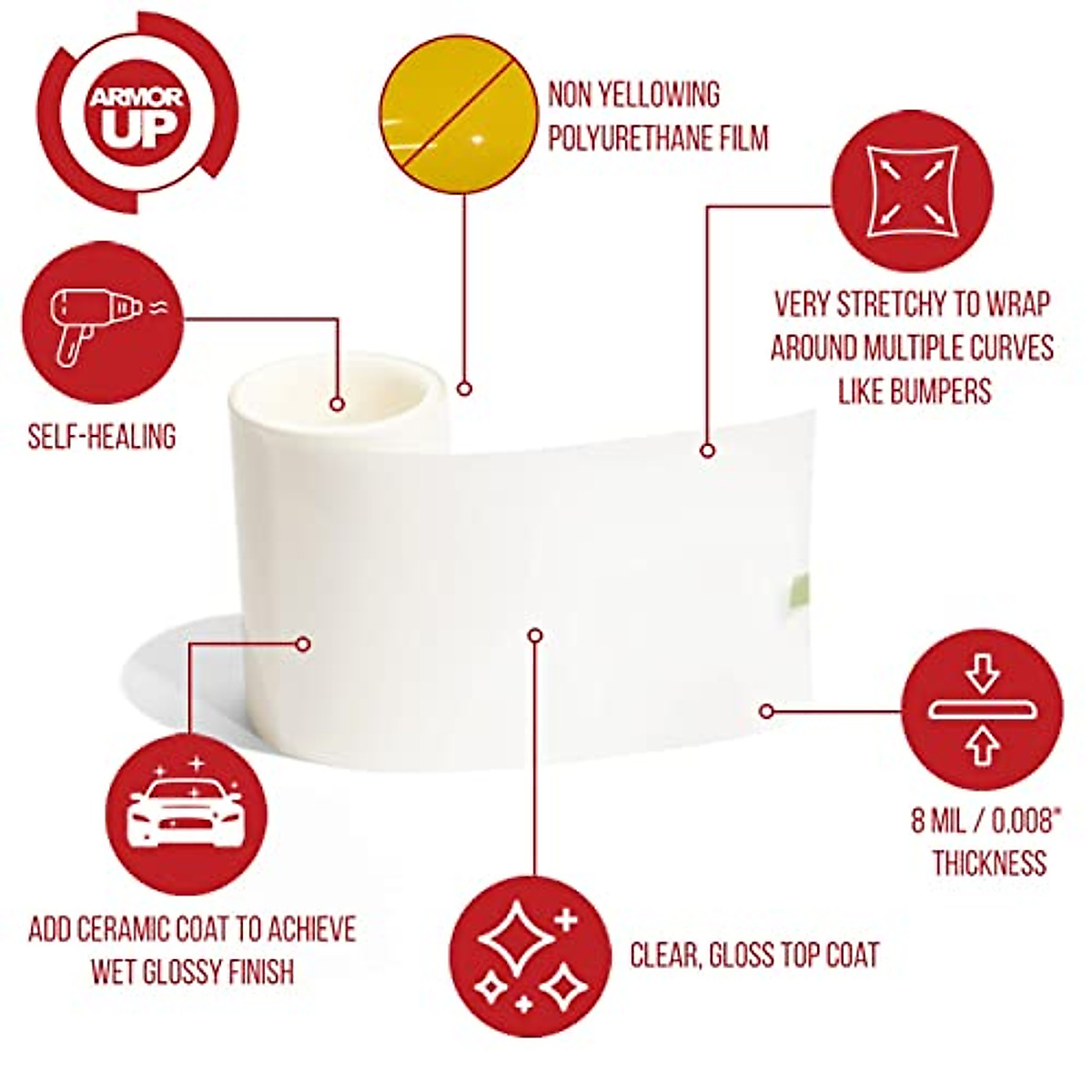 ARMOR UP 3"x60" Clear Gloss Paint Protection Film- 8-mil TPU Automotive Protector Wrap - Non-Yellowing, UV Protection, Self-Healing, Hydrophobic Top Coat - Car Accessories -