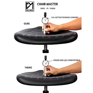 Chair Master Medium Bench Height Chair/Stool-Easy to Clean! Deluxe Ergonomic Polyurethane Chair. 8" of Height Adjustment (19"-27" Seat Ht). 450 lb Capacity. for Automotive, Lab, Cleanroom, Home (2)