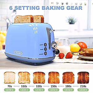 Toaster 2 slice, KitchMix Retro Stainless Steel Toaster with 6 Settings, 1.5 In Extra Wide Slots, Bagel/Defrost/Cancel Function, Removable Crumb Tray (Blue)