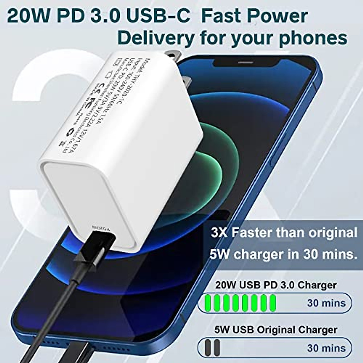 Wall Charger USB C Power Adapter 20W Fast Charger Block PD 3.0 Type C Power Delivery Fast Charging Block for iPhone 14/13/12/11/Pro Max, XS/XR/X, iPad Pro,AirPods, for Samsung Galaxy-Not Include Cable
