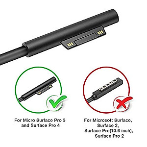 POWSEED Surface Pro 12V 2.58A Tablet AC Adapter Power Supply Laptop Charger for Microsoft Surface Pro 4 i5 i7 Surface Pro 5 Pro 3 Wall Charging Cable Cord 10Ft