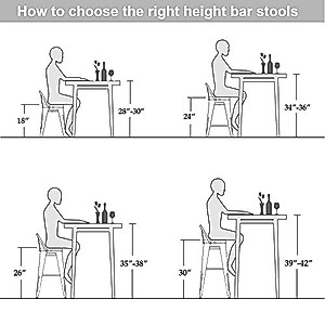 Changjie Furniture Metal Barstools Set of 4 Industrial Bar Stools Counter Stools with Backs Indoor-Outdoor Counter Height Bar Stools (24 inch, White)
