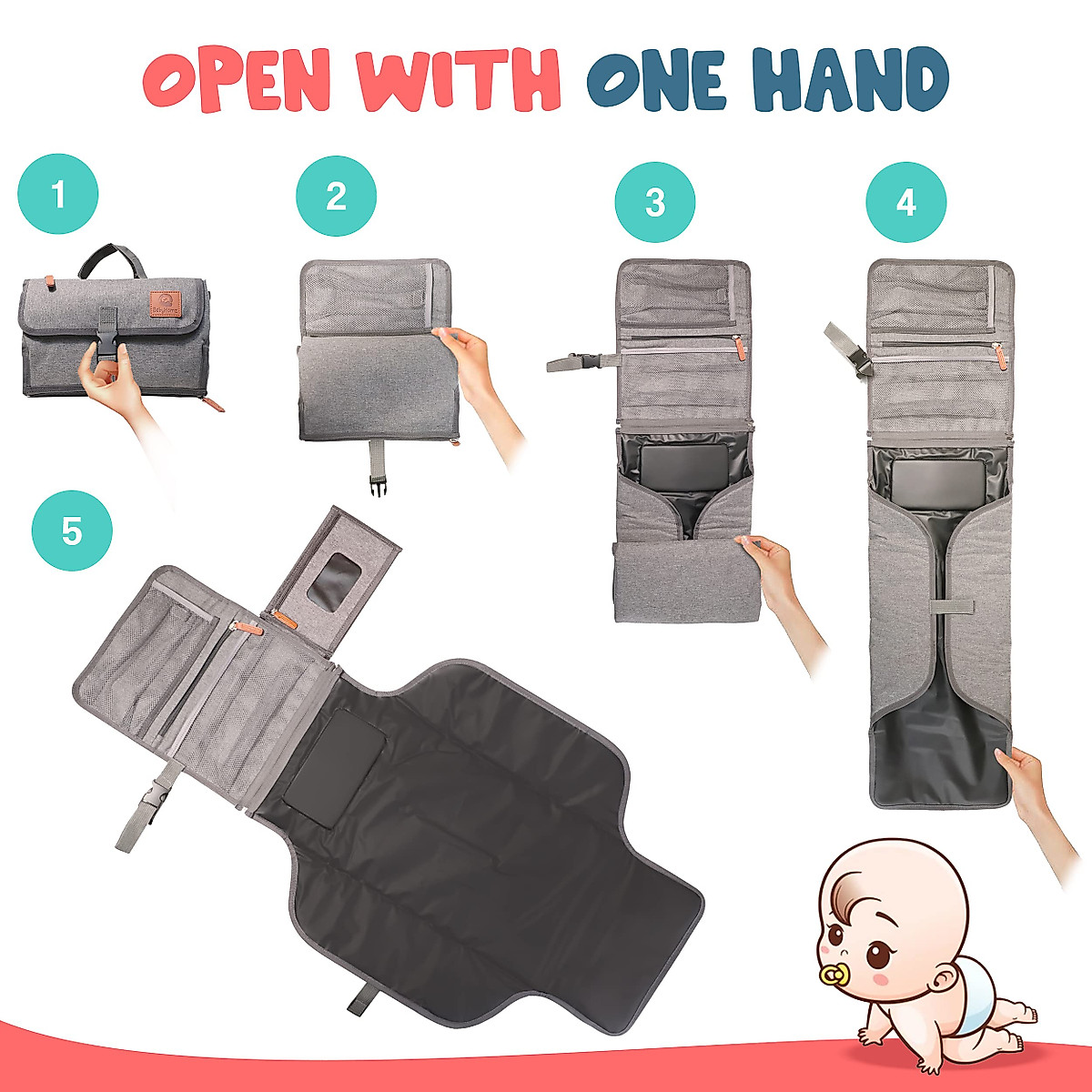 Portable Diaper Changing Pad for Diaper Bag, Waterproof Baby Changing Pad, Portable Changing Pad for Baby with Smart Wipes Pocket - Lightweight Travel Changing Pad On The Go - Baby Pad - Baby Gift