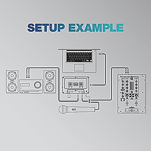 Reloop Tape 2 Portable Mixtape Recorder