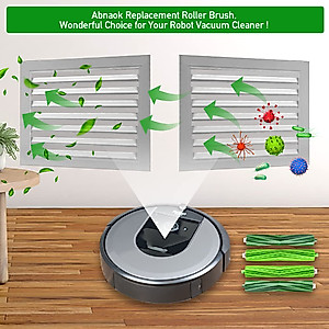 Abnaok 2 Set Replacement Rubber Roller Brushes Compatible for iRobot Roomba e i and j Series i3 i3+ i6+ i7 i7+ i8+ Plus E5 E6 E7 j7 (7150) j7+ (7550) Vacuum Cleaner Accessories